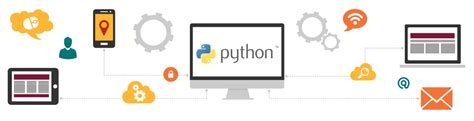 python app development company python development company