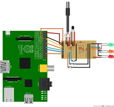 raspberry pi pcb schematic saga art