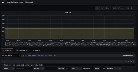 setting up grafana on ec2 to query metrics from amazon