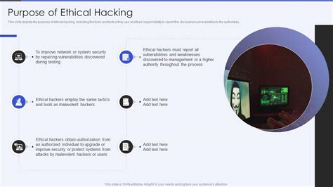 Security Hacker Purpose Of Ethical Hacking Ppt Powerpoint Presentation