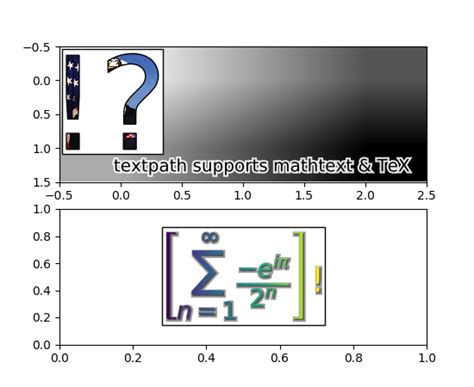 pylab examples example code demo text path py — matplotlib 2 0 2