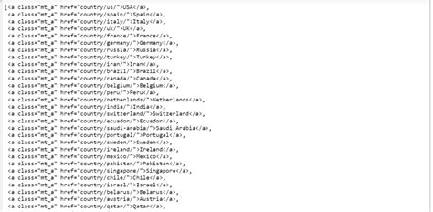 webscraping using beautifulsoup in python i2tutorials
