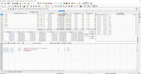 libreoffice libre office conditional sum no more works