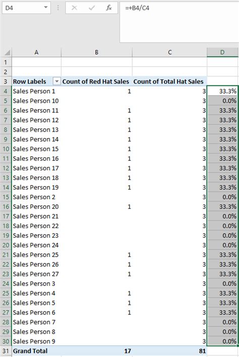 excel calculated field in powerpivot stack overflow
