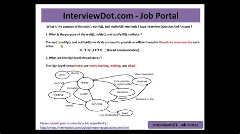what is the purpose of the wait notify and notifyall methods in java