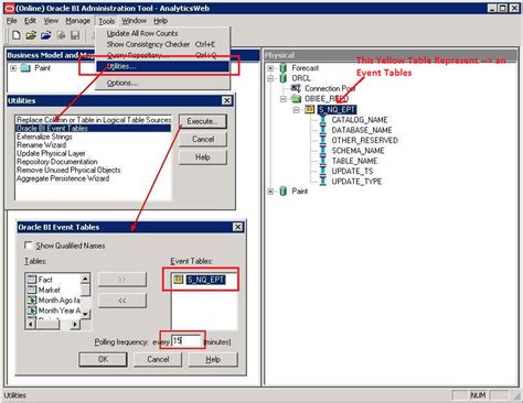obiee 11g event polling table data warehouse obiee informatica