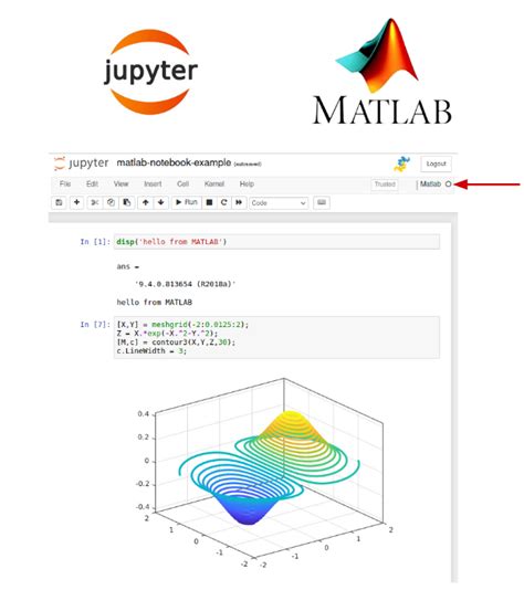 integrating matlab to jupyter notebooks by andres gaviria medium