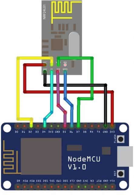 esp8266 nrf24l01 gateway with arduino nrf24l01 node