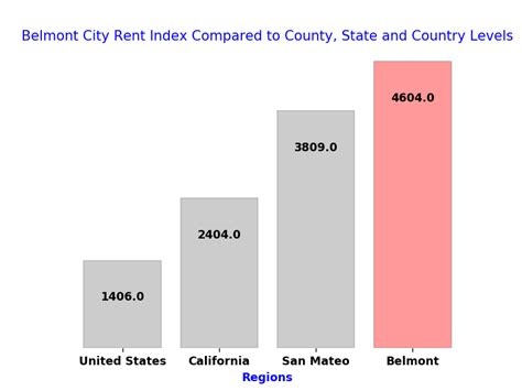 python matplotlib barplot example data scientist info
