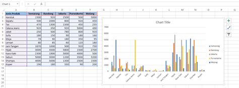 Tutorial Simpel Visualisasi Data Excel Dengan Banyak Data