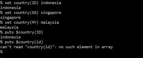 december 2019 dswsis data bit