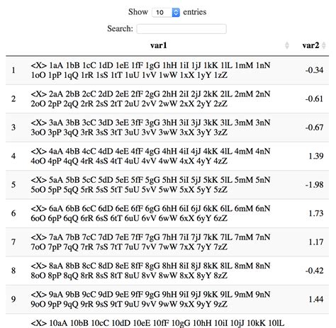 jquery r dt datatable hide or format filter pane stack overflow