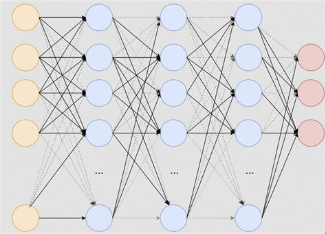 drawing a nn from a saved model pytorch forums