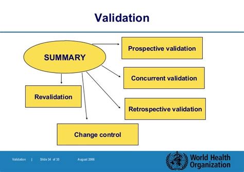 Validation Part7