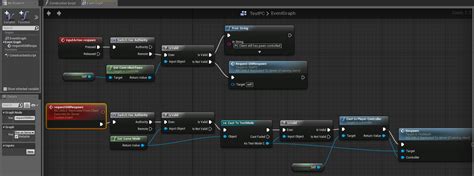 blueprint multiplayer respawn old ue4 wiki