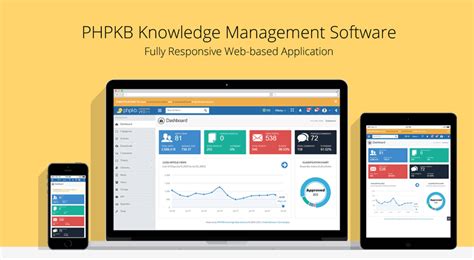 web based application phpkb features
