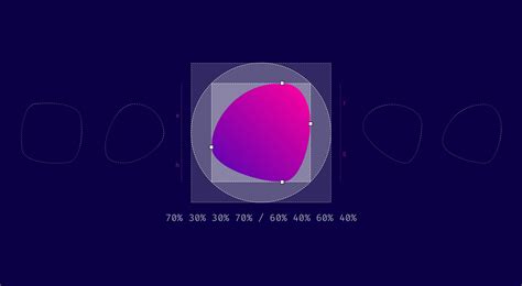 svg rect rounded corners css sevog