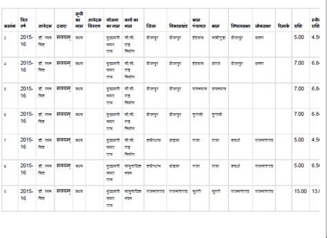 jquery print content of scroll x and y direction div