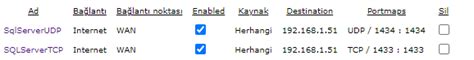 how to connect to remote sql server database over internet using public