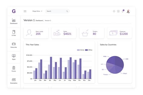 gull laravel bootstrap admin dashboard template built with laravel