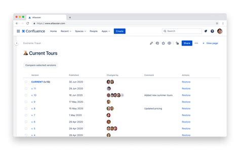 confluence pricing atlassian