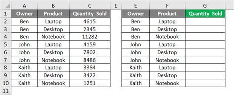 vlookup to return multiple values function with examples