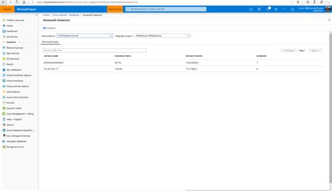 assess sql server readiness to migrate to azure sql database data