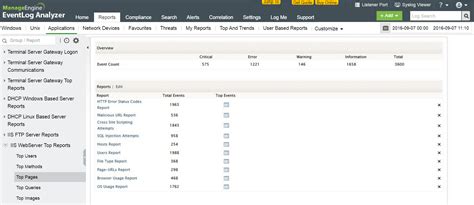 application log management tool