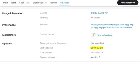 how frequently the kaggle stackoverflow bigquery dataset is updated