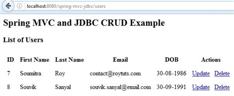 spring mvc and jdbc crud example roy tutorials