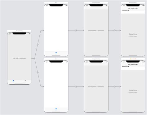 ios opening a navigation controller from tabbar with back button on