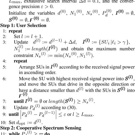 Scheme 1 Hybrid Css Scheme Based On Spatial‐temporal Correlation