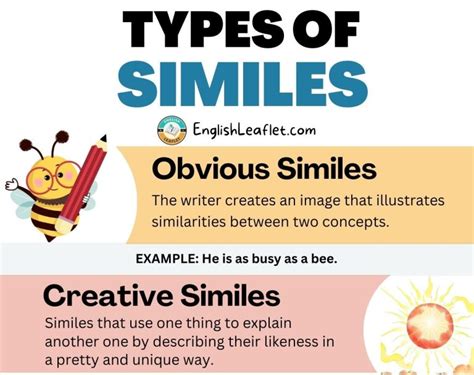Simile And Metaphor Examples Difference Between Simile And Metaphor