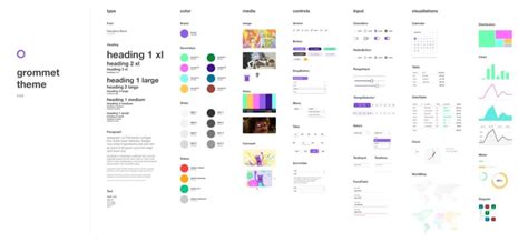 11 best react component libraries in 2021 dev community