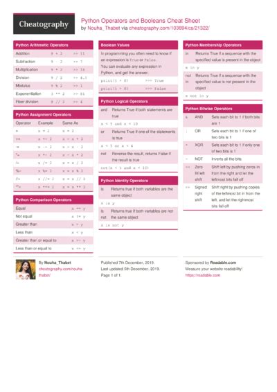 python conditions cheat sheet by nouha thabet download free from