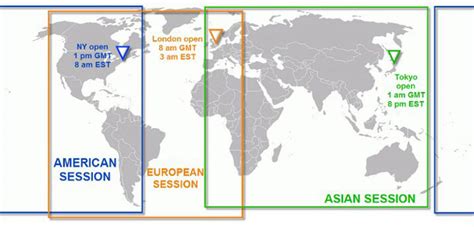 greenwich mean time currency converter