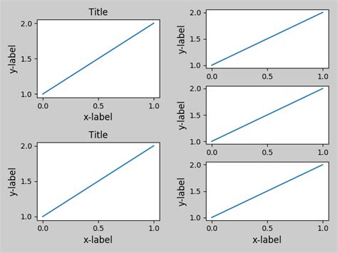 tight layout guide — matplotlib 3 0 2 documentation