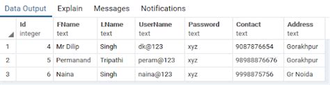 codefari limit and offset clause in postgresql