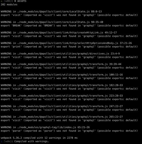 esm named exports are not available with type module · issue 2721