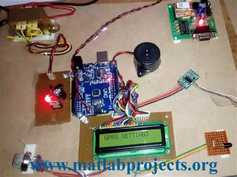 iot based agricultural projects matlab projects matlab project
