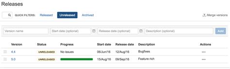Jira Software 7 2 X Release Notes Atlassian Support Atlassian