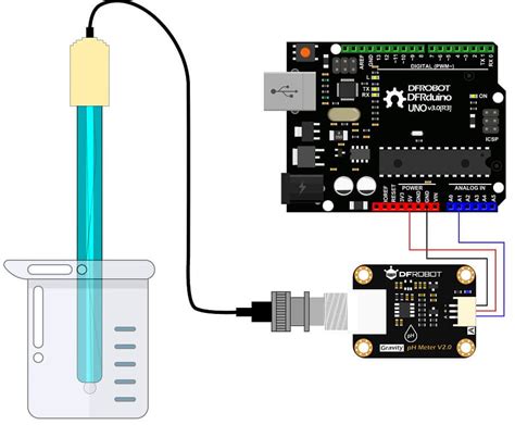 Analog Ph Sensor Meter Kit V2 [sen0161 V2] 50 00eur Komputer De