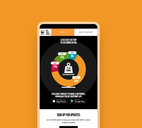 wwf carbon calculator laravel web app plug and play