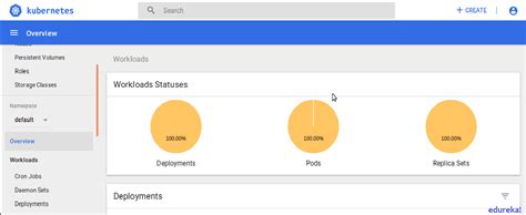 kubernetes vs docker swarm which one should you use in