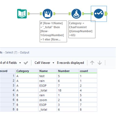 solved creating a new group column based on a condition alteryx