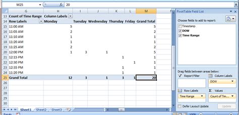 worksheet function in excel how to count enormous