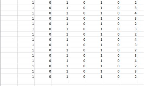 copy and paste with certain column condition vba excel stack overflow