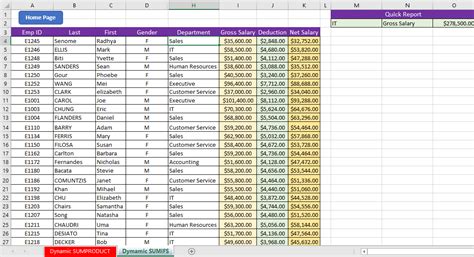 sumifs index match vs sumproduct functions hr data