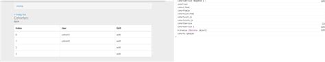 jquery validation form gives an error message but will still submit