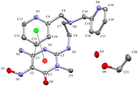 Crystals Free Full Text Anion Coordination Into Ligand Clefts